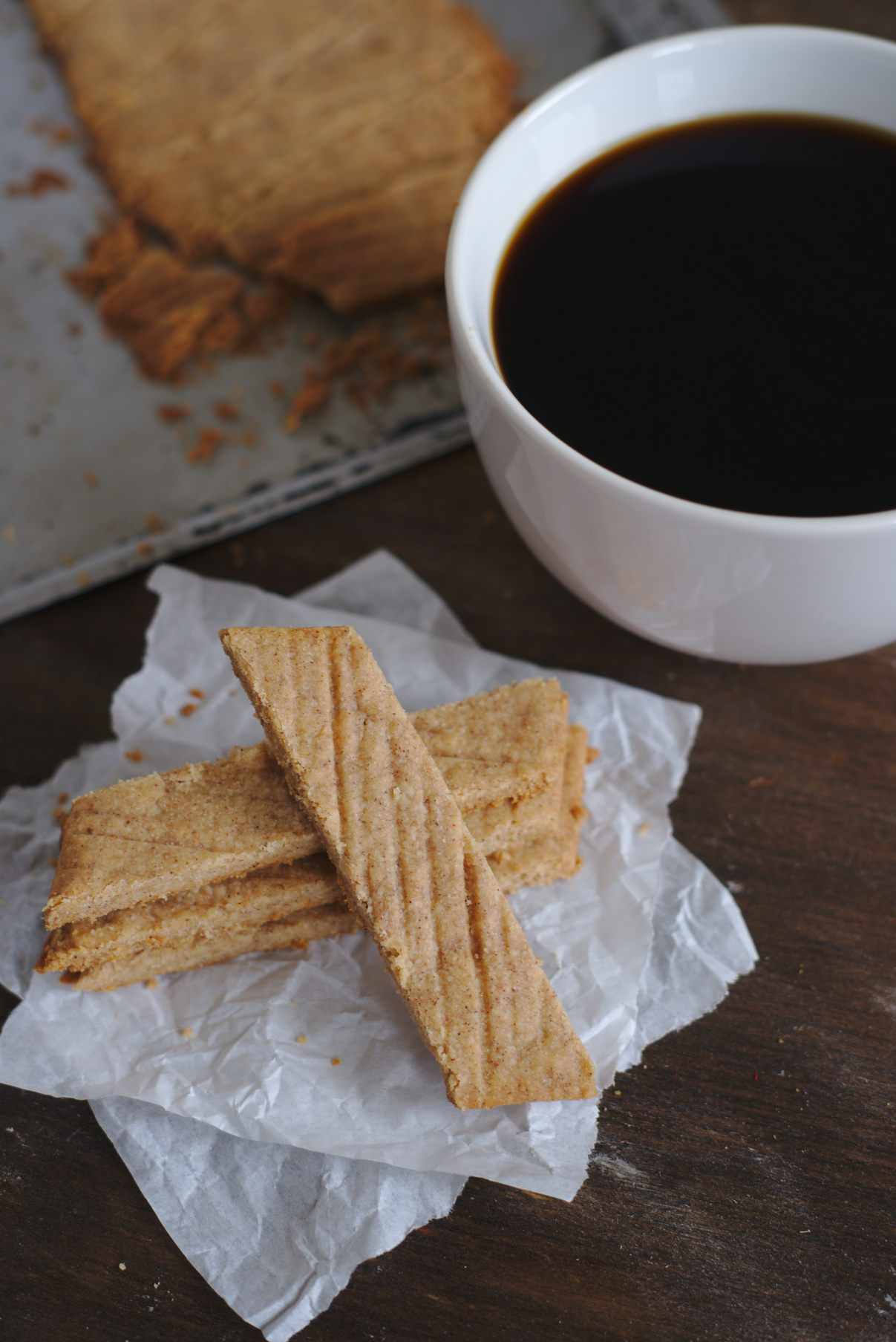 Swedish Muskotsnittar – Mildly Meandering