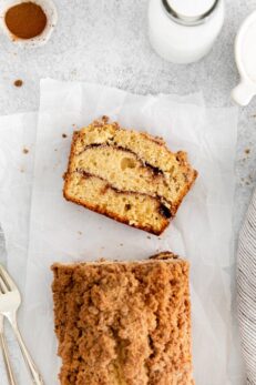 Cinnamon Swirl Bread – Mildly Meandering